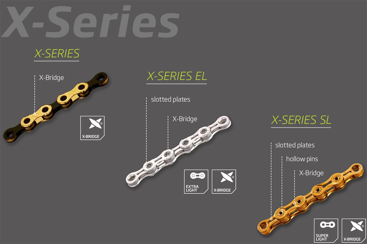 KMC - X11 Chains